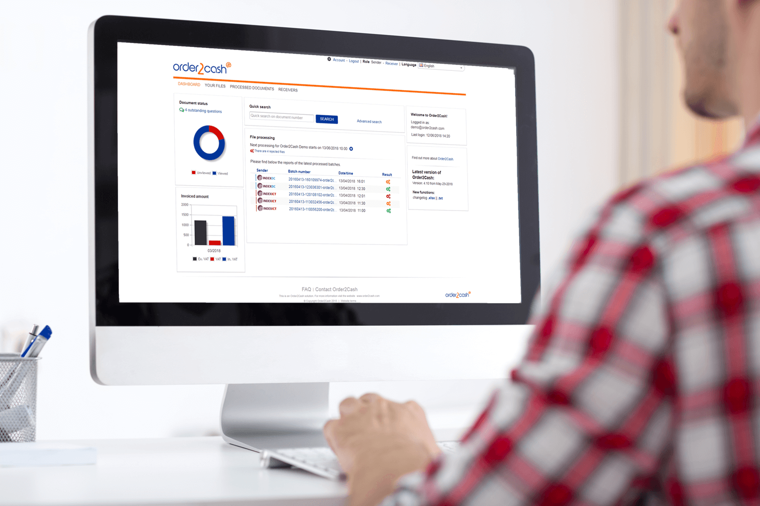 The four functions of Integrated Credit Management